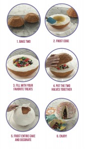 Pinata Cake Pan Giveaway - Cooking Contest Central